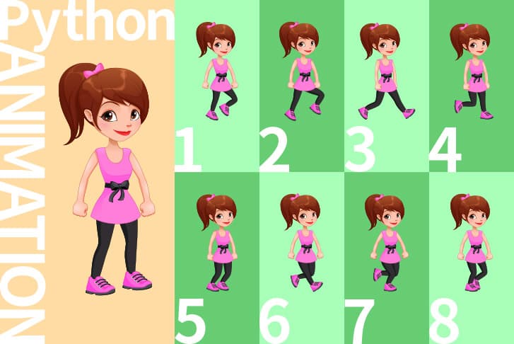 【Python】ArtistAnimationを使って複数の図からアニメーションを作ってみた - 株式会社ライトコード